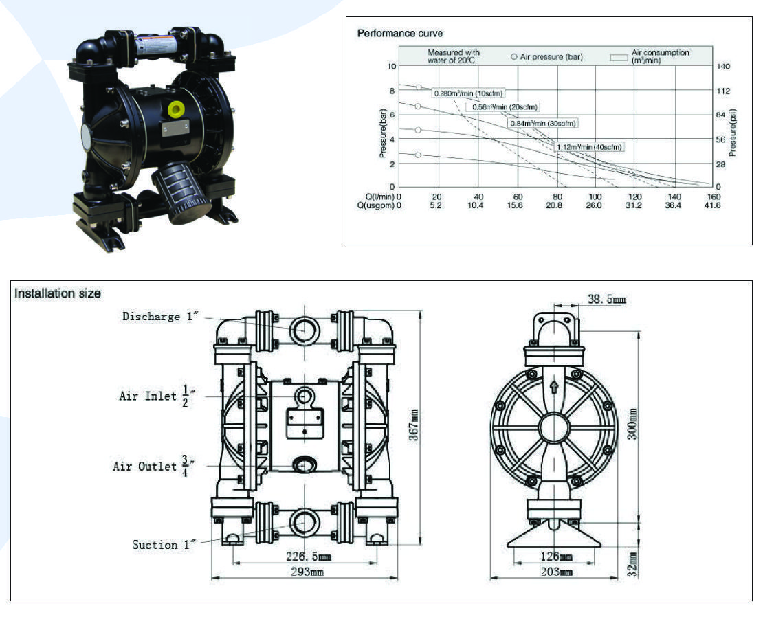 ปั๊มไดอะแฟรม (AODD Pump) CHEMPRO รุ่น DP25 - Aluminum - INDUSTRYPRO