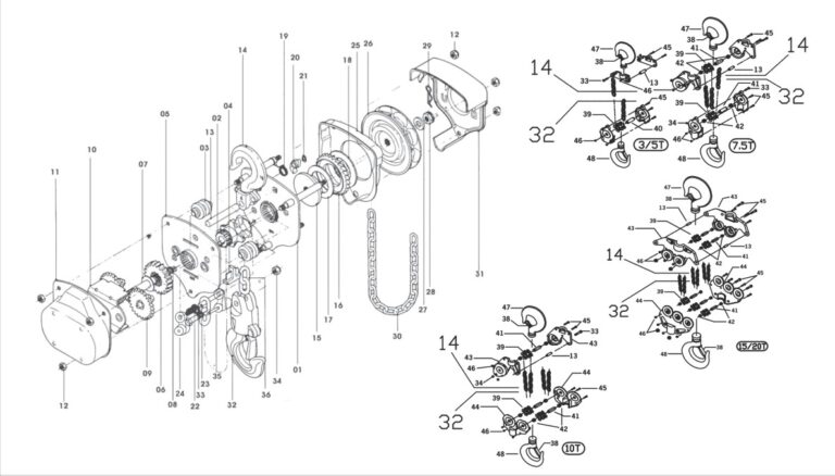 REX Chain hoist อะไหล่รอก - INDUSTRYPRO